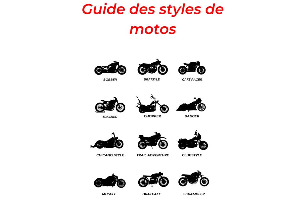 Guide des styles de motos: cafe racer, scrambler, bobber etc ...